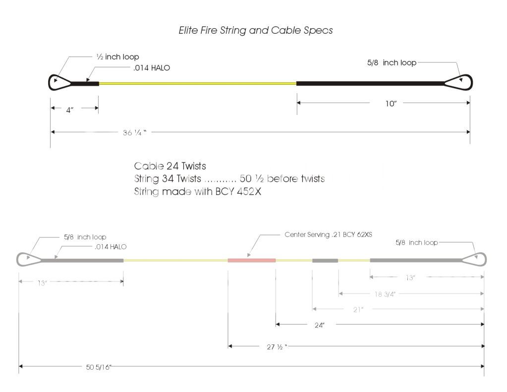 Attn: String Makers | Page 167 | Archery Talk Forum